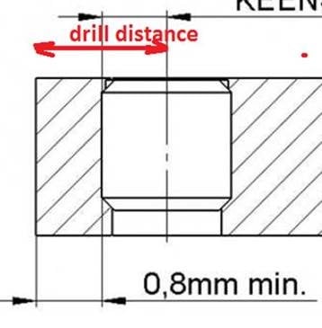 How close can I install a keensert to the edge or side of my plate ...