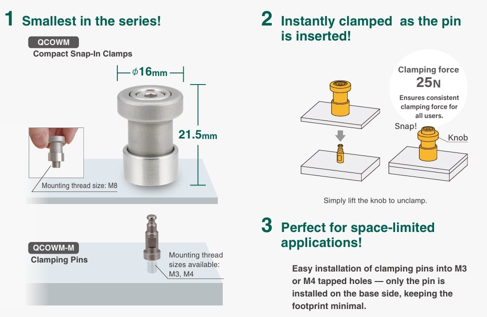 Compact Snap-In Clamps - The most compact model in One Touch Fasteners! | Anemo