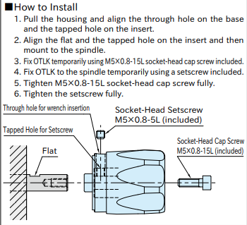 One touch locking knobs