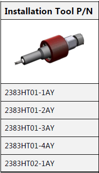 What installation tool do I need to use for swaging 2383S0404G1401-BP