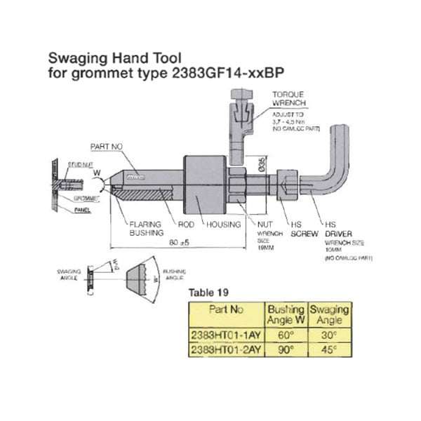 How does the Hand -Operated 2383HT01-1AY Swaging Tool and machine ...