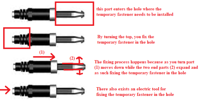 How does a temporary fastener work? | Anemo