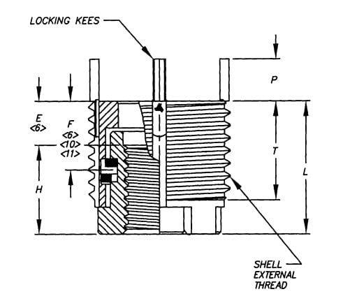 Clinserts® CLFL1024J : Locking Floating Insert