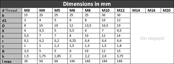 DIN 9621 / ISO 1655 Stainless steel : Hexagon bolt with washer - HHBW.BP