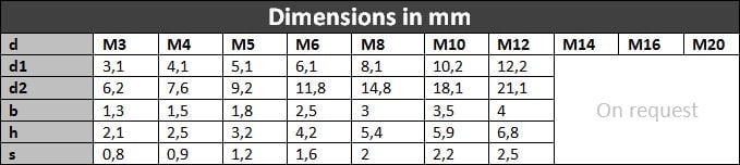 DIN 127 / UNI 1751 Stainless steel : Spring lock washer - SLW.BP